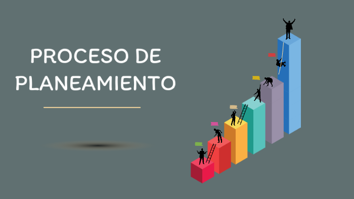 PROCESO DE PLANEAMIENTO by Sol Bornia on Prezi