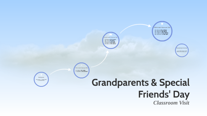 Grandparents & Special Friend's Day by on Prezi
