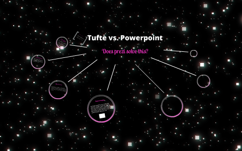 Tufte vs. Powerpoint by Scott Prue on Prezi