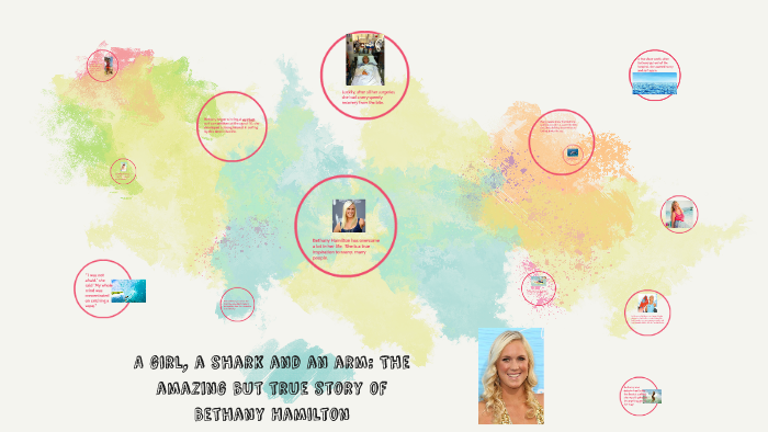 The Amazing story of Bethany Hamilton by Lilli Kasmen on Prezi