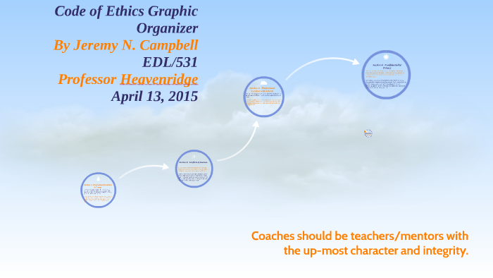 Code of Ethics Graphic Organizer by jeremy campbell
