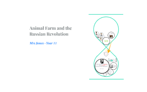 Animal Farm and the Russian Revolution by carolyn jones on Prezi