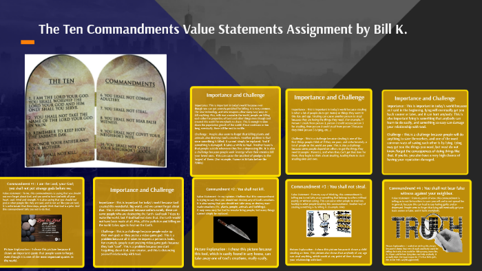 The Ten Commandments Value Statements Assignment by Mac K on Prezi