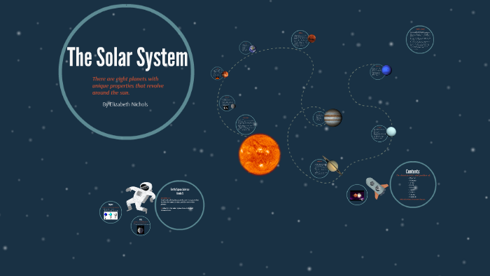The Solar System by on Prezi