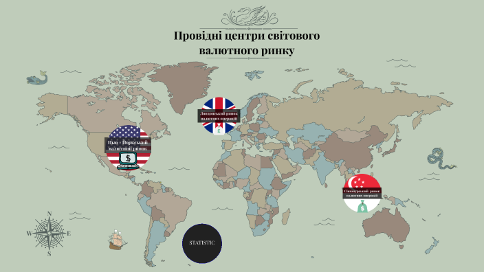 Валют ринок by sdfsdf sdfsdfds on Prezi