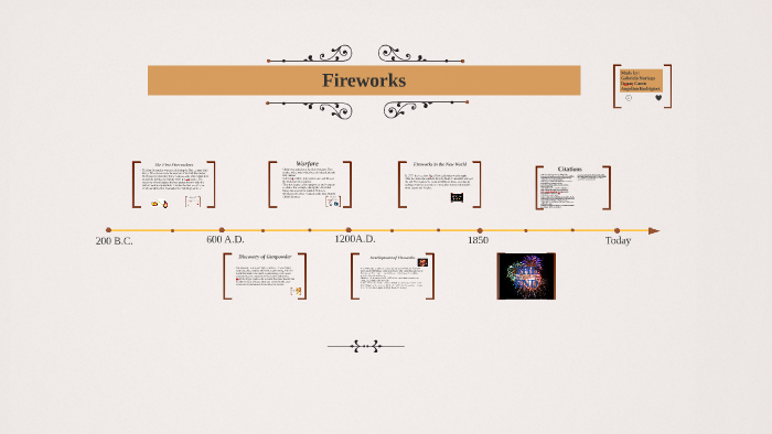 Timeline of Fireworks by Gabriela Noriega on Prezi