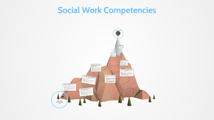 Social Work Competencies by John Amos on Prezi