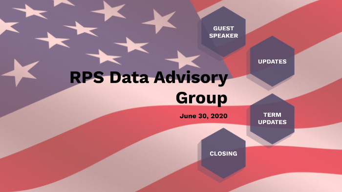 RPS Data Governance - 06/20 by RPS Business Intelligence on Prezi