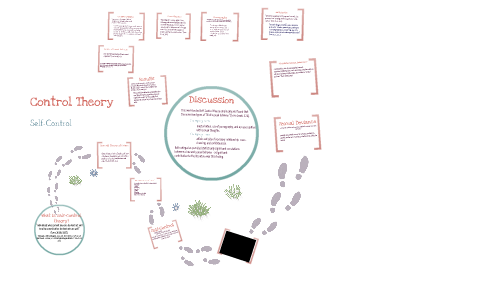 Self Control Theory by ryan hall on Prezi