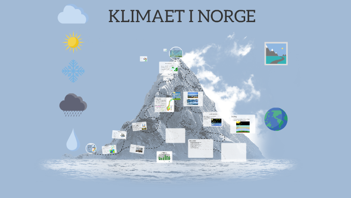 KLIMA I NORGE- geografi presentasjon by Martine Giske Myklebust on Prezi