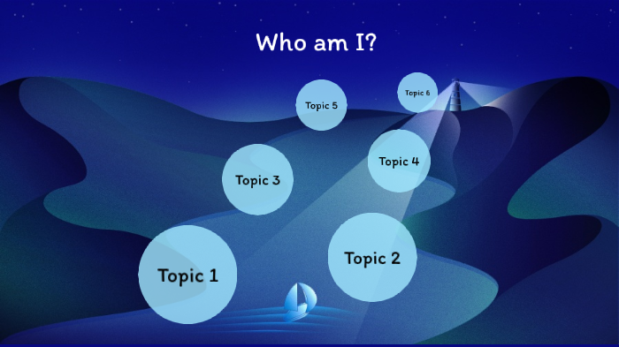 Who Am I? by jim lattner on Prezi