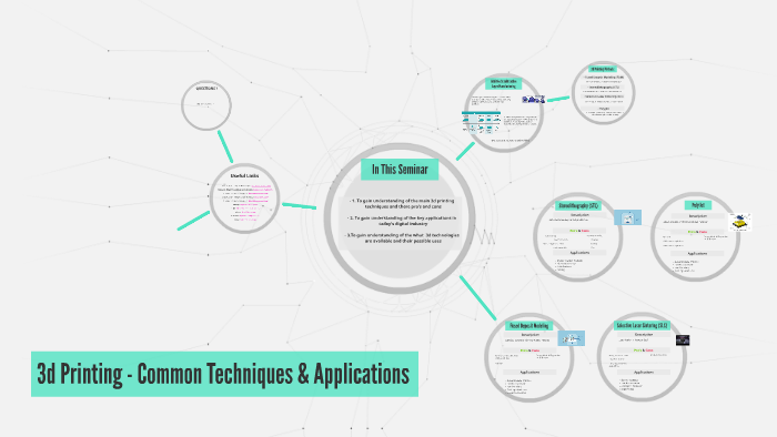 3d Printing - Common Techniques & Applications by Peter Panayi