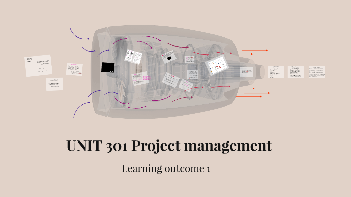 UNIT 301 Project management by shwe moon on Prezi