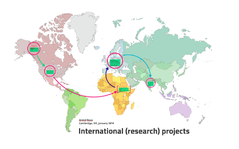 International (research) projects by Arend Roos on Prezi