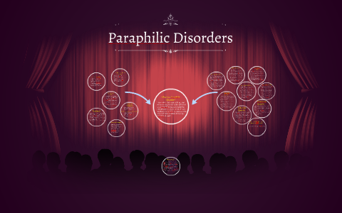 Paraphilic Disorders by Brittney Gendron on Prezi