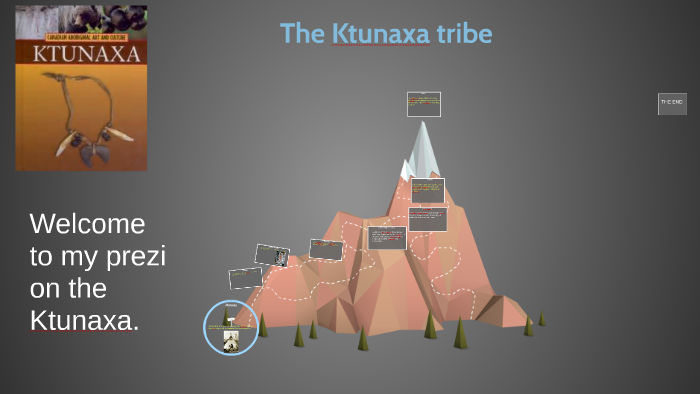 The Ktunaxa tribe by St. Mark on Prezi