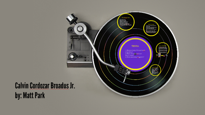 Calvin Cordozar Broadus Jr. by Matthew Park on Prezi
