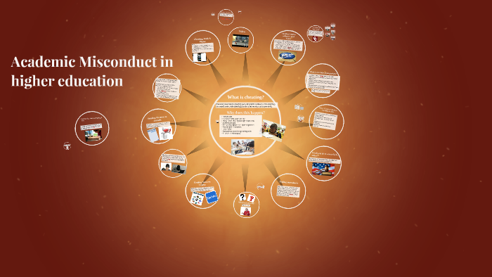 Academic Misconduct in higher education by trevor morris on Prezi