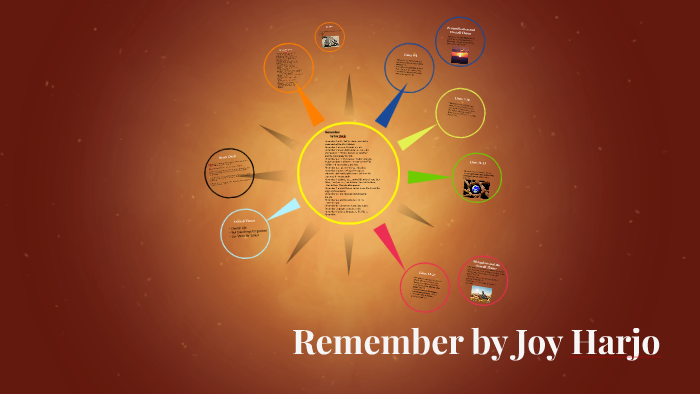 Remember by Joy Harjo by rich qian on Prezi