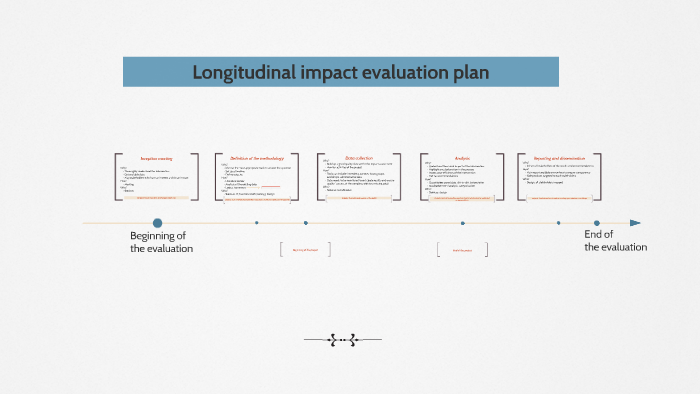 Longitudinal evaluation plan by Claire Benard on Prezi