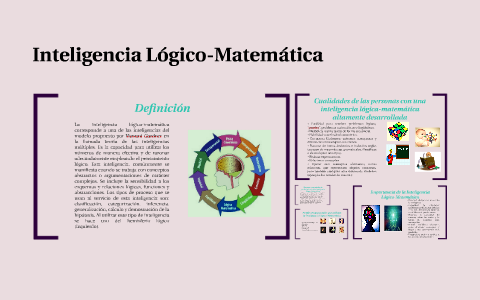 Inteligencia Lógico-Matemática by Alexander Silva