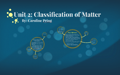 Unit 2: Classification of Matter by Caroline Pring on Prezi
