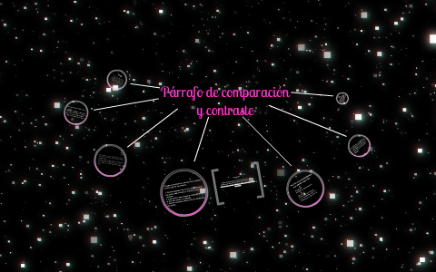 Párrafo de comparación y contraste by julieth arbelaez silva on Prezi