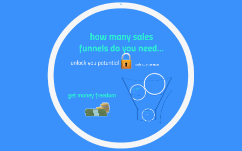hi sick f the same old stuff by David Higgins on Prezi