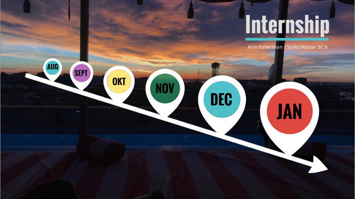 Digital story telling by Kim Kellerman on Prezi