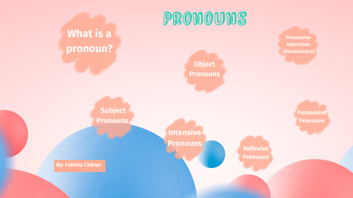 English Pronouns by Fabi Chávez on Prezi