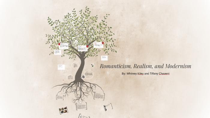 Romantic, Realistic, and Modern Era by Tiffany Chaverri on Prezi