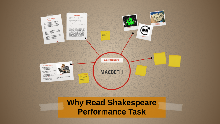 Why Read Shakespeare Performance Task by adrielle perdomo on Prezi