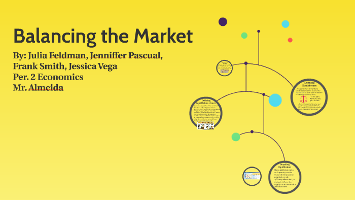 Balancing the Market by Frank Smith on Prezi
