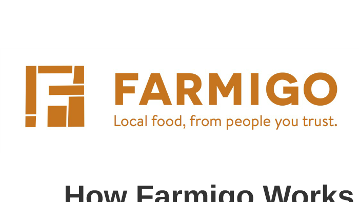 How Farmigo Works by Nina Anziska on Prezi