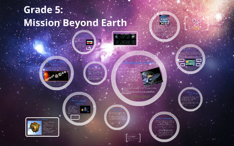 Grade 5 Earth and Space Science - Mission Beyond Earth by Sally Clark ...