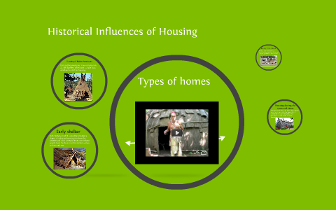 Historical Influences or Housing by on Prezi