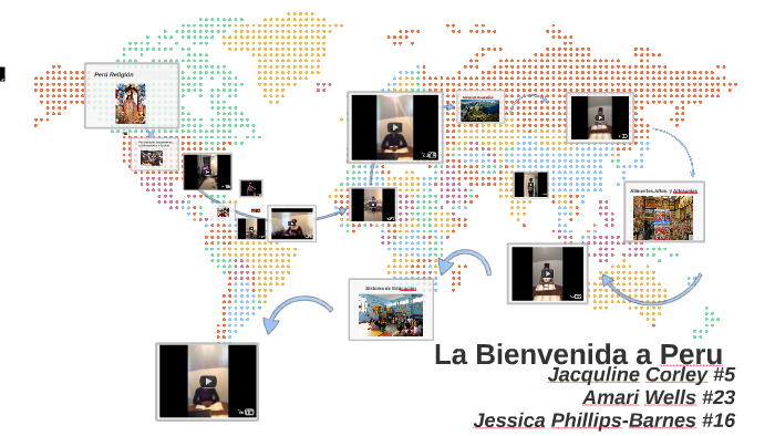 La Bienvenida a Peru by Amari Wells on Prezi