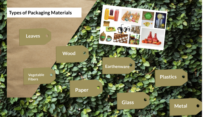 Types of Packaging Material by Marissa Kulallad on Prezi