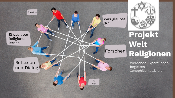 Projekt Weltreligionen by Frederic Twisterling on Prezi