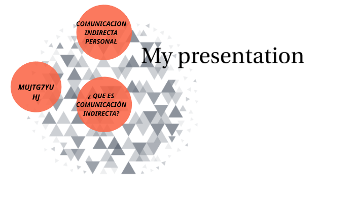 Comunicación Indirecta by nayely saavedra on Prezi