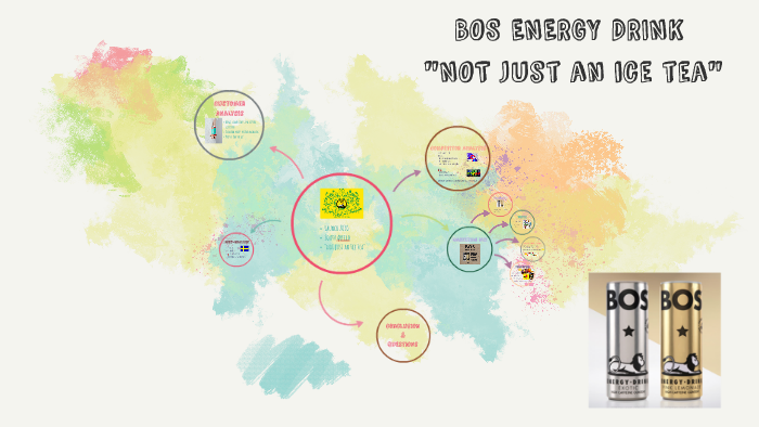 BOS ENERGY DRINK - "more than just an ice tea by Emelie Hovbrandt on Prezi
