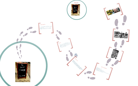 Extended Project by Lucy Ruff on Prezi
