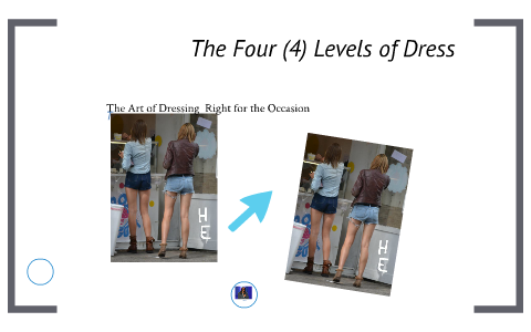 Levels of Dress by Susan Lawrence on Prezi