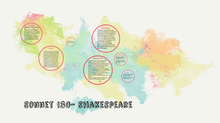Sonnet 130- Shakespeare by Sydney East on Prezi