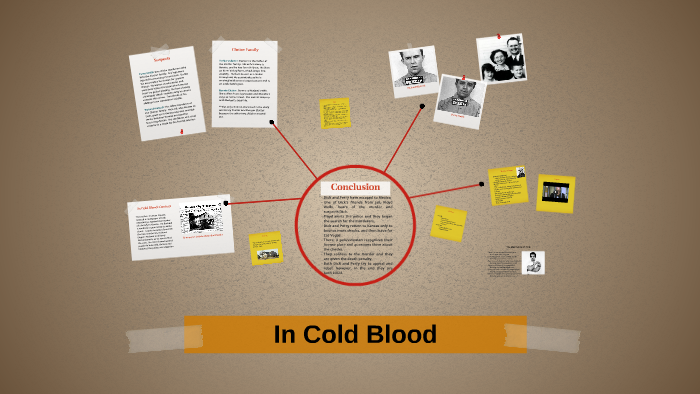 In Cold Blood: Context by Megan Jones on Prezi