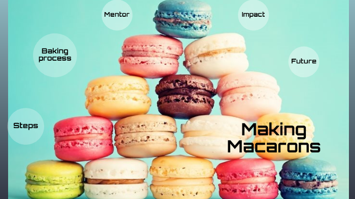 Macaron Presentation by Alia Waletzki [Student HBHS] on Prezi