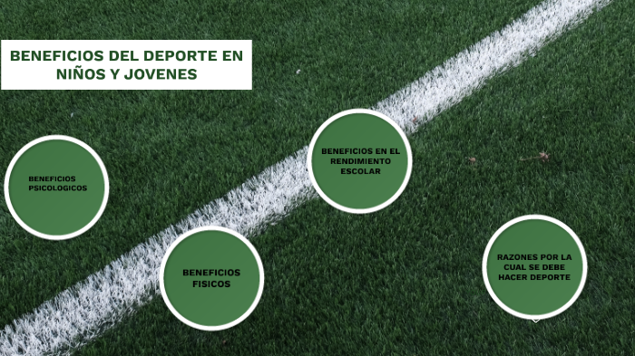 BENEFICIOS DEL DEPORTE EN NIÑOS Y JOVENES by JERSON AHUMADA on Prezi