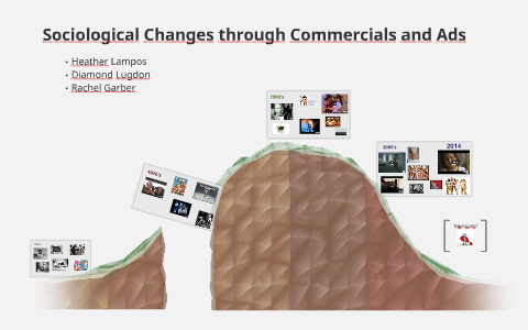 Sociological Change in Commercials by Heather Lampos on Prezi