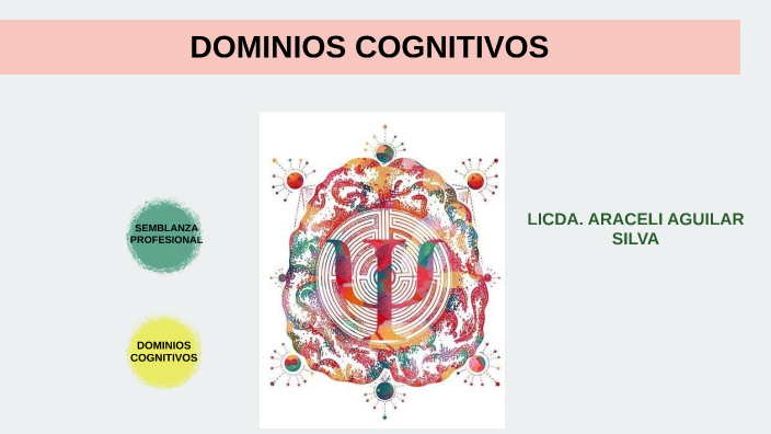 DOMINIOS COGNITIVOS by Araceli Aguilar on Prezi