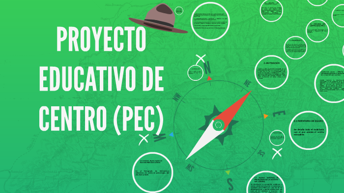 PROYECTO EDUCATIVO DE CENTRO (PEC) by Franklin Rodriguez on Prezi